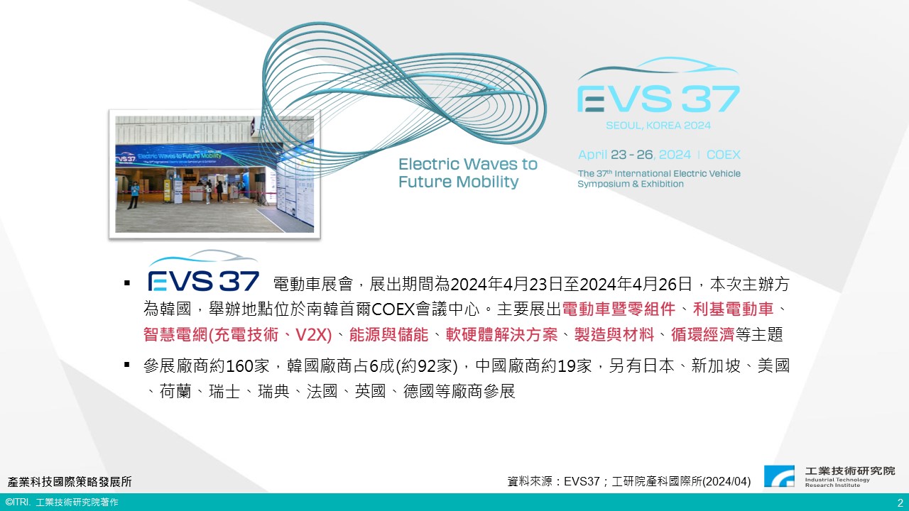 ITIS智網─產業技術知識服務計畫